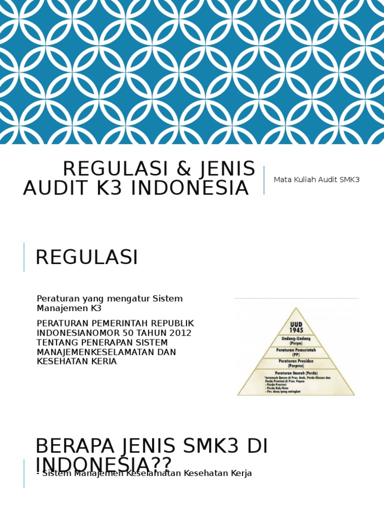 6 Regulasi Jenis Audit K3 Indonesia | PDF