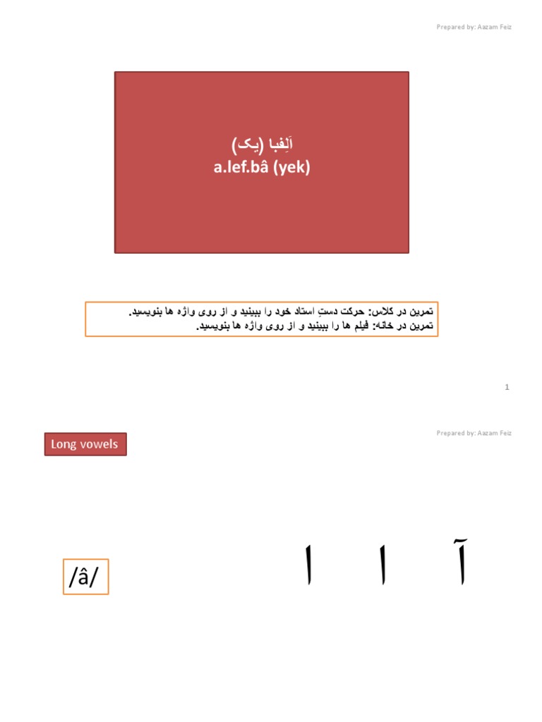 Introduction to the Persian Alphabet: Consonants and Vowels | PDF ...