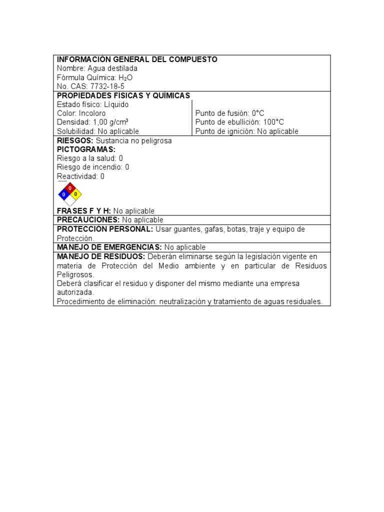 Ficha de Seguridad Agua Destilada | PDF
