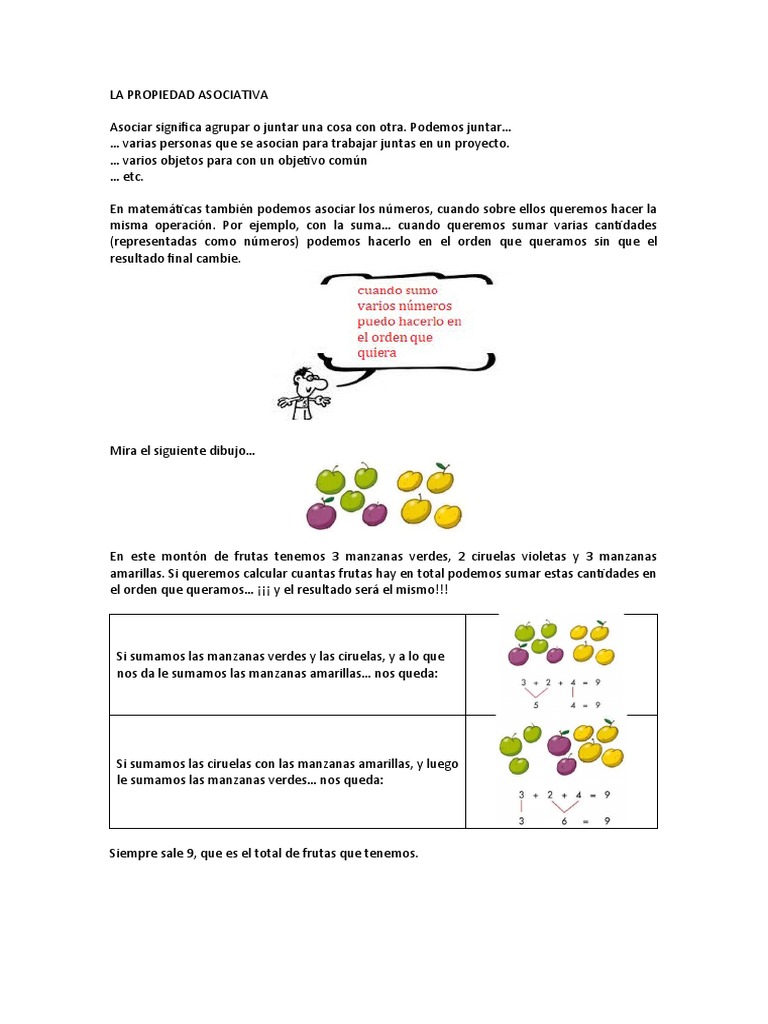 Propiedad Asociativa en Matemáticas | PDF | Multiplicación | Enseñanza ...