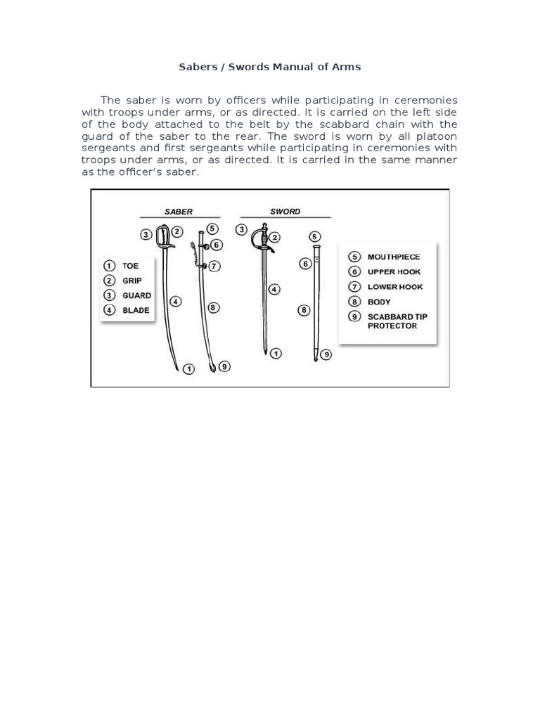 Sabers / Swords Manual of Arms | PDF