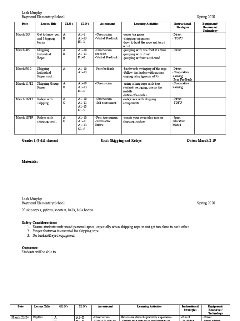 Grade 1 Unit Plans | PDF | Learning | Behavior Modification