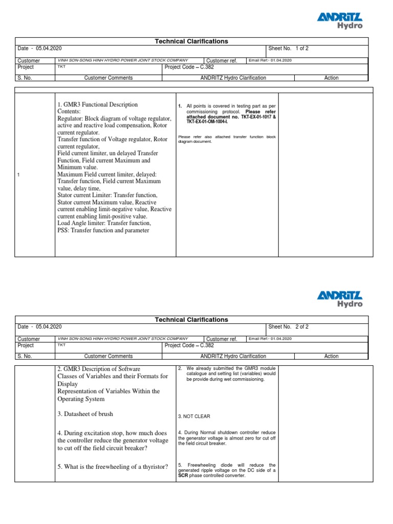 Technical Clarification Sheet | PDF | Electronics | Electric Power