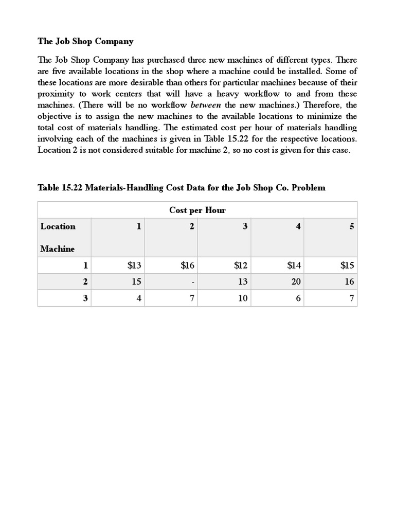 Job Shop Case Study | PDF