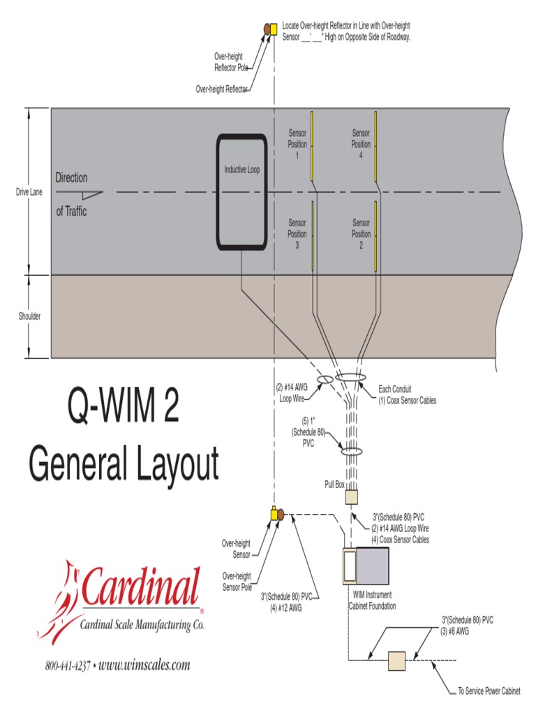 Q-WIM2 General Layout Diagram PDF | PDF | Wire | Manufactured Goods