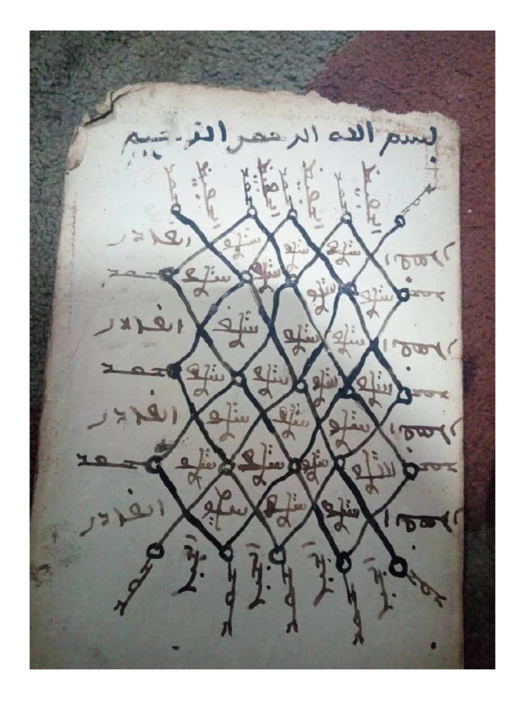Farin Jini Na Garin Biya Rana (With Audio) | PDF