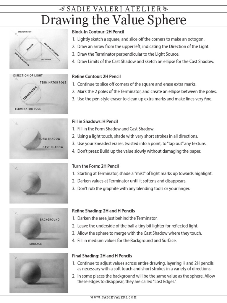 Drawing Light and Shadow: A Step-by-Step Guide to Rendering a Value ...