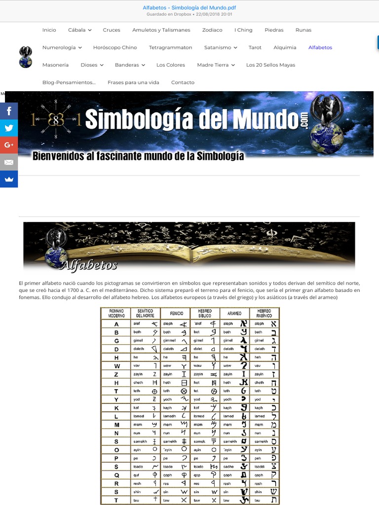 Alfabetos - Simbología Del Mundo | PDF | Alfabeto | Runas
