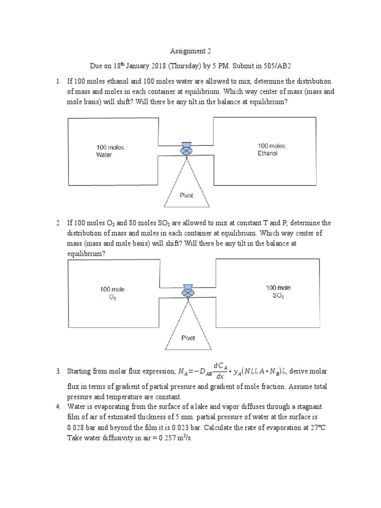Mass Assignment | PDF