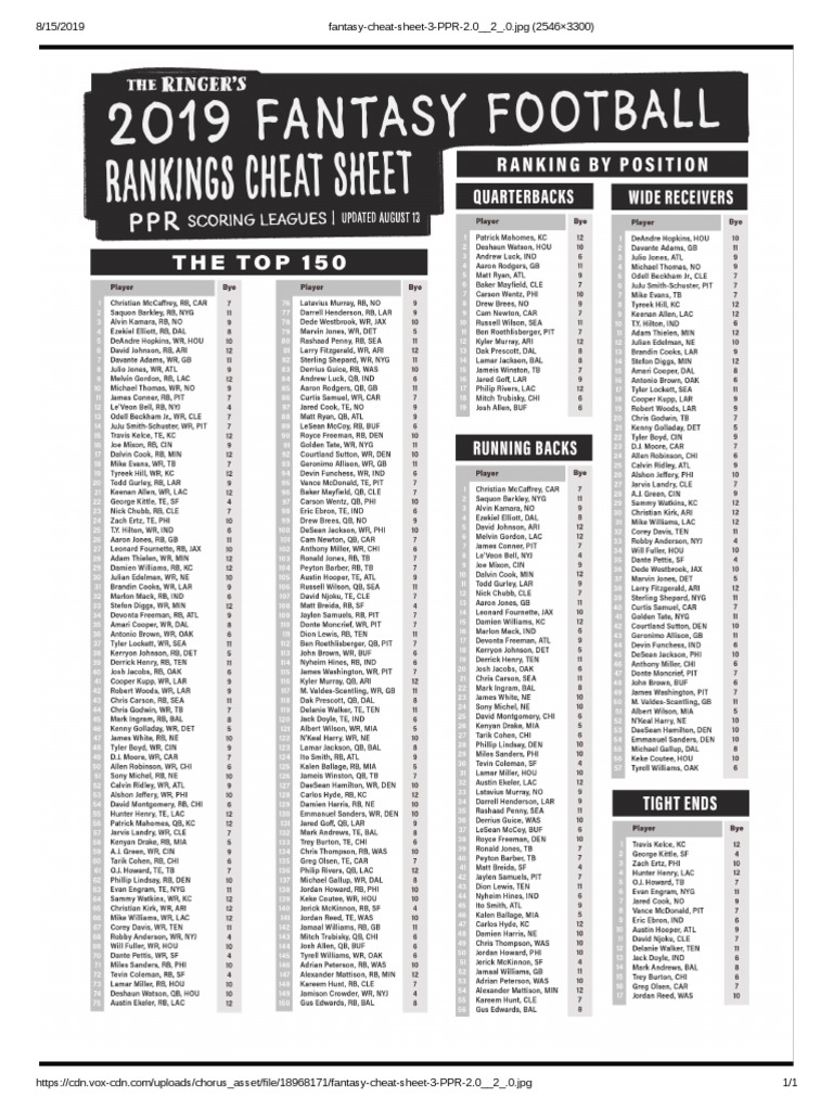 fantasy-cheat-sheet-3-PPR-2.0 - 2 - .0.jpg (2546×3300) | PDF | Games ...