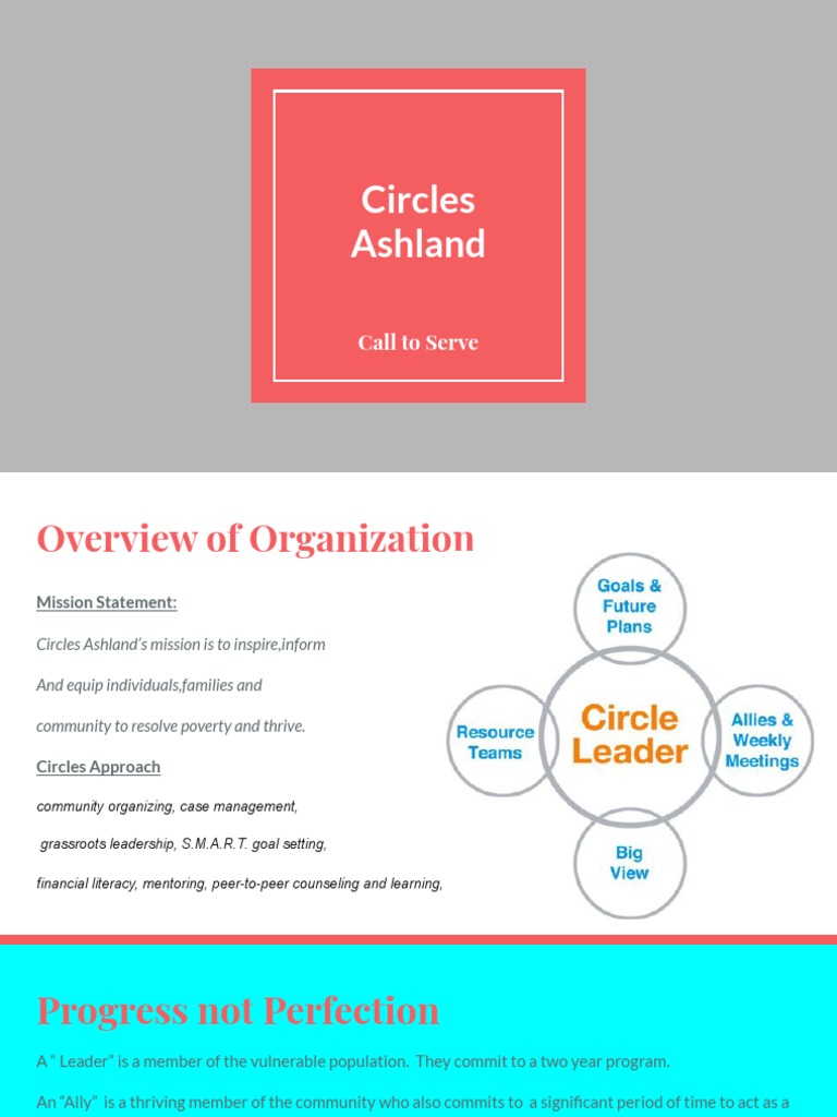 Servant Leadership Project | PDF | Catholic Social Teaching | Leadership