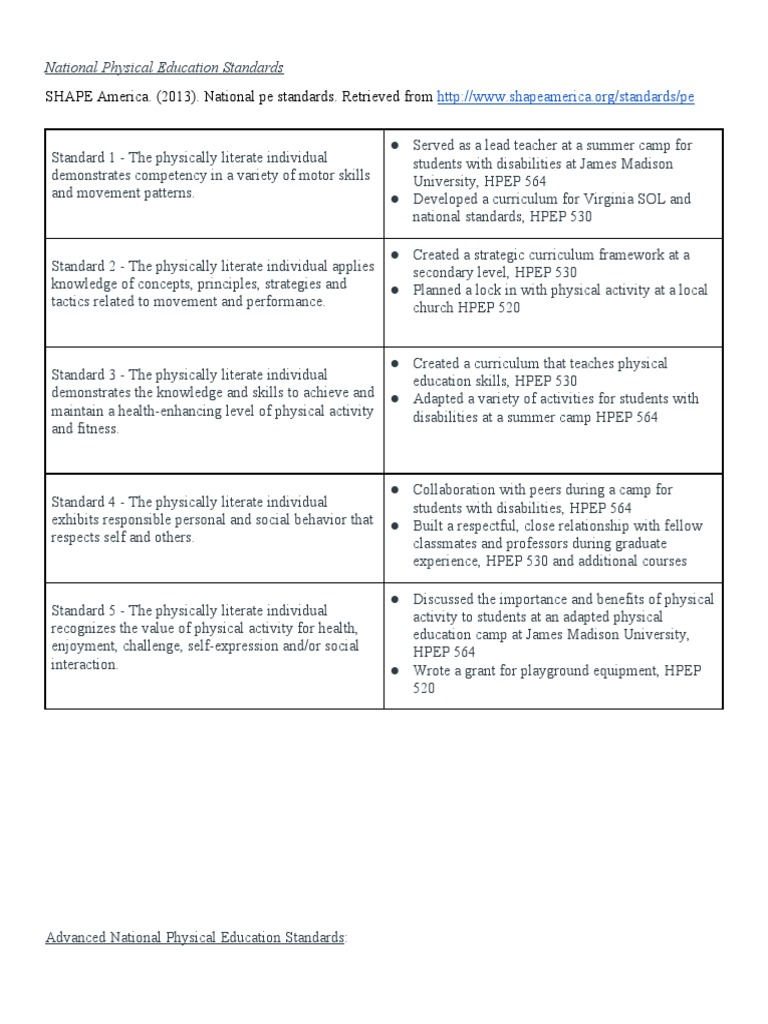 National Standards for Physical Education | PDF | Physical Education ...