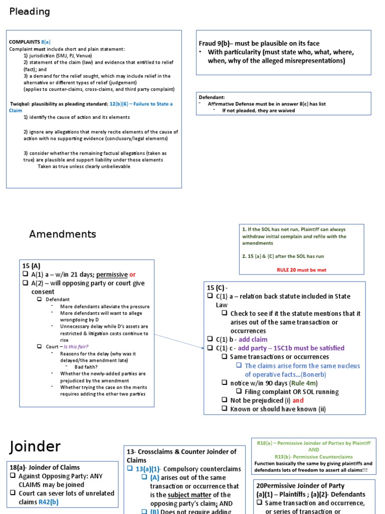 Civ Pro Flow Checklist | PDF | Collateral Estoppel | Diversity Jurisdiction