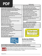 SOP Spa Cleaning Checklist | PDF | Bathroom | Home