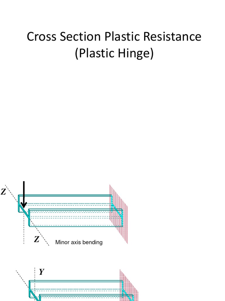 Plastic Section Modulus and Moments | PDF | Bending | Chemistry