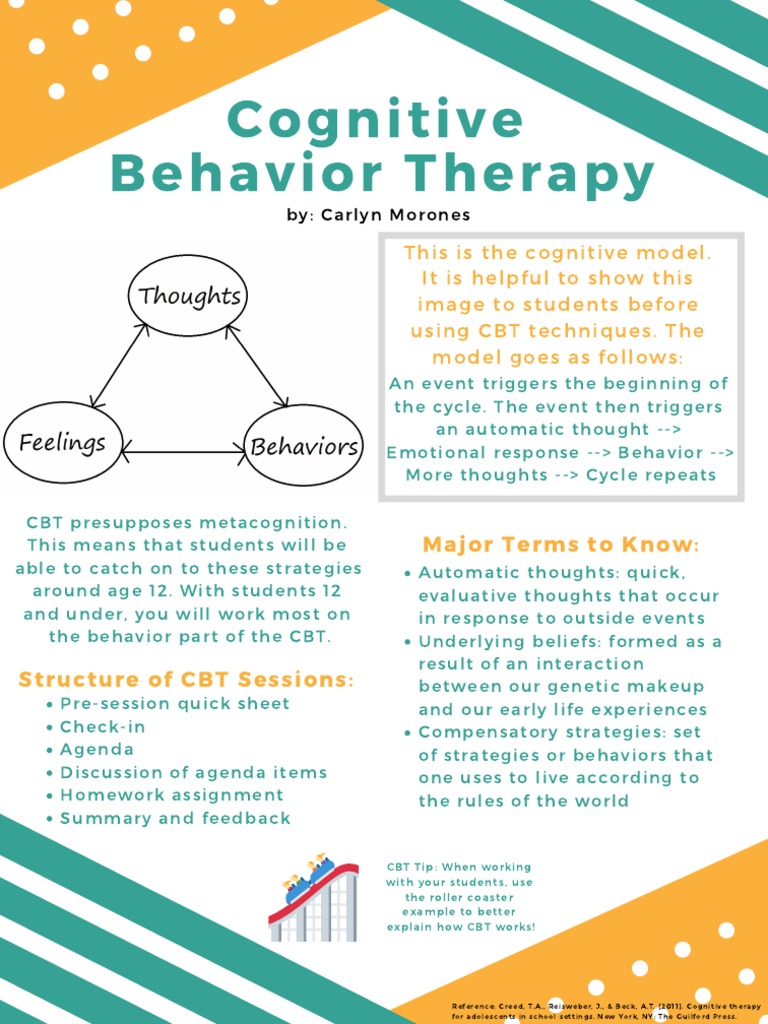 CBT Fact Sheet | PDF