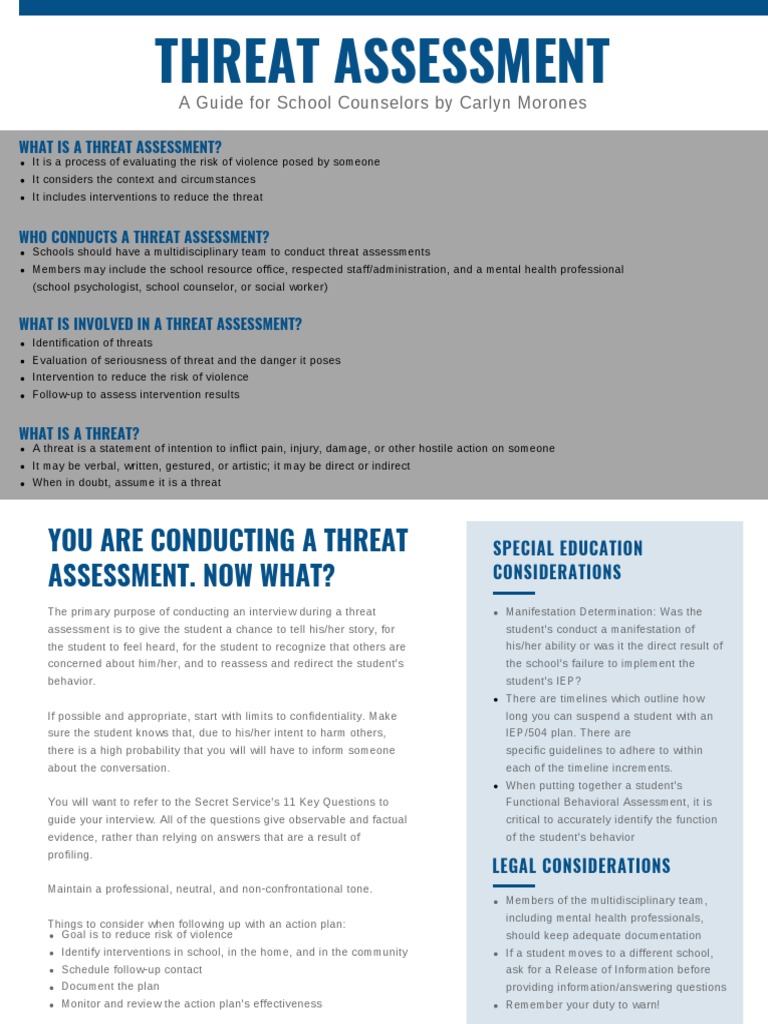 Threat Assessment Fact Sheet | Download Free PDF | Individualized ...