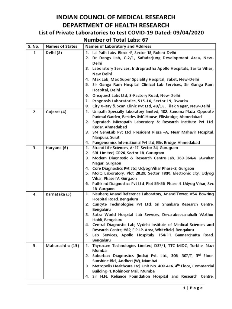 Indian Council of Medical Research Department of Health Research | PDF ...