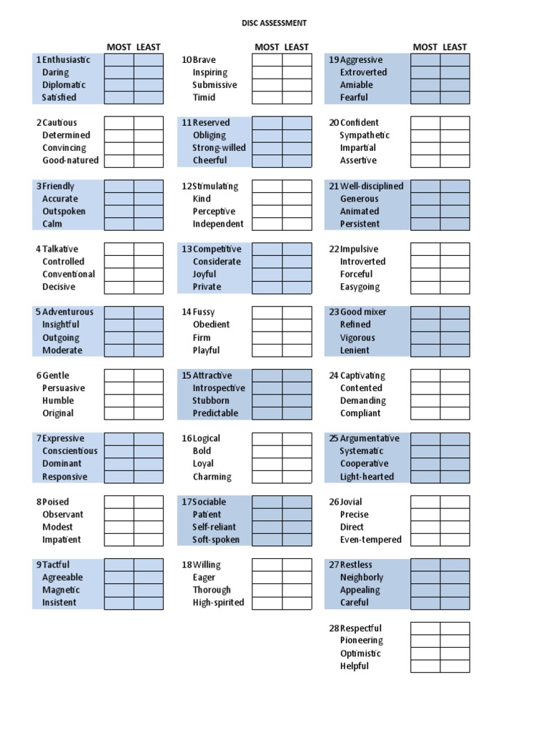 DISC Test - Answer Key | PDF | Psychology | Stereotypes