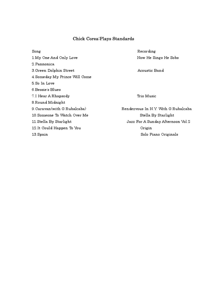 Chick Corea Plays Standards Jap PDF | PDF