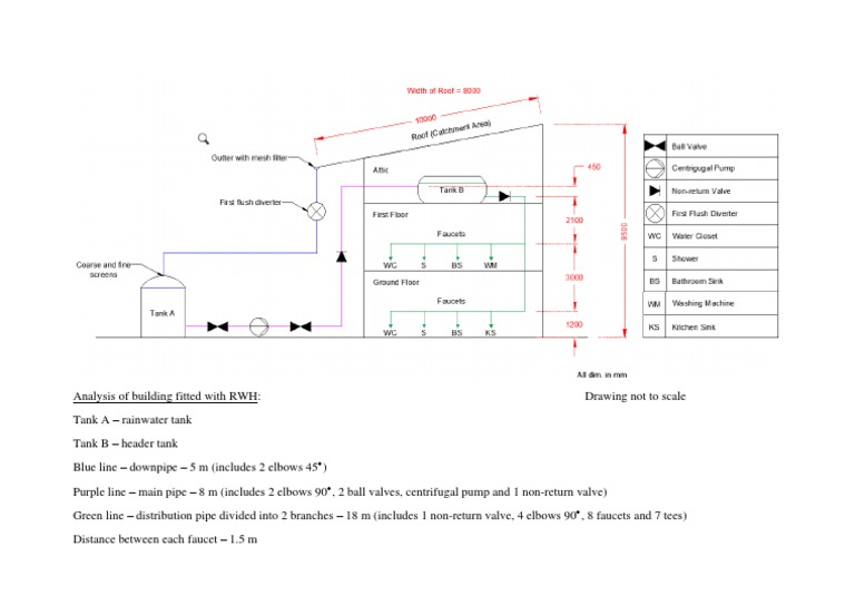 RWH House Plan | PDF