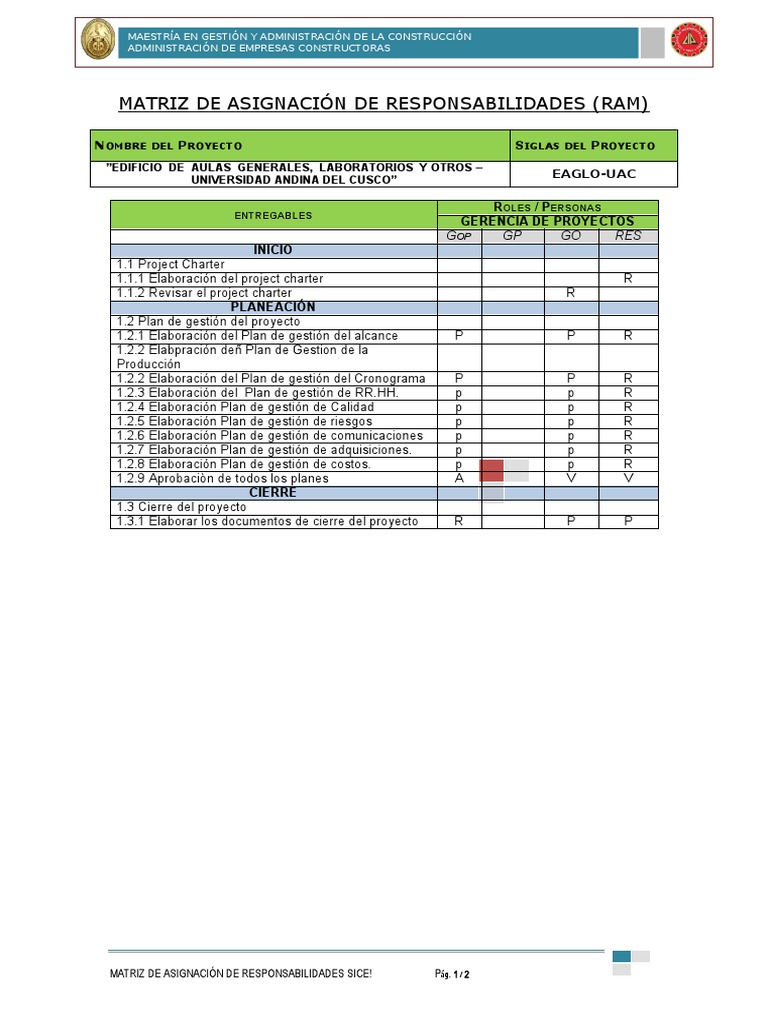 Ram - Matriz Asignacion de Responsabilidades | PDF | Sectores ...