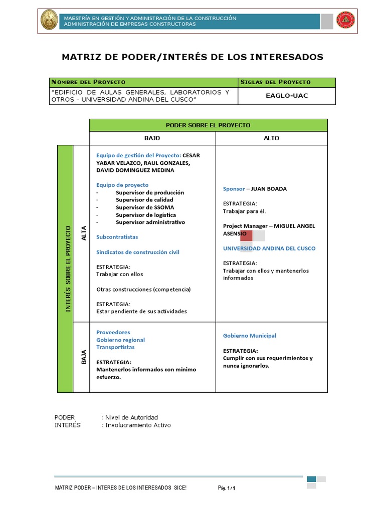 Matriz Poder-Interés de Los Imteresados | PDF | Economias | Business