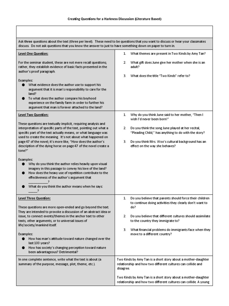 Creating Questions For A Harkness Discussion (Literature Based) | PDF ...