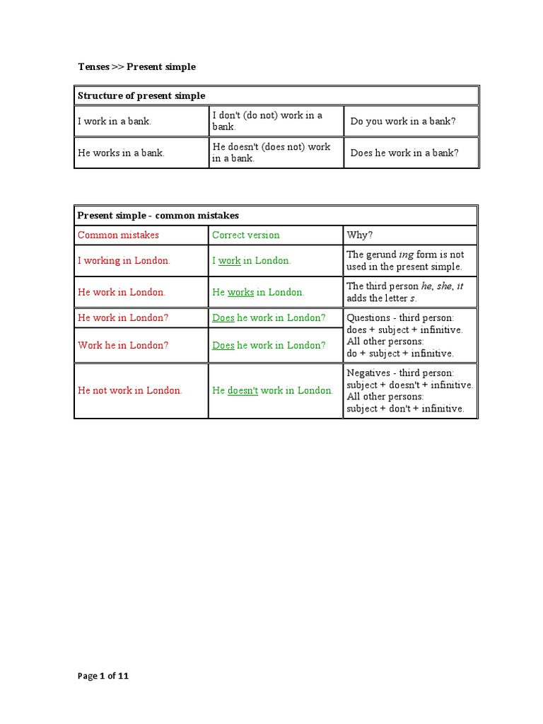 Tenses Present Simple Structure of Present Simple | PDF | Verb ...