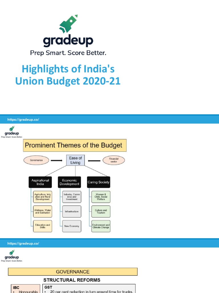 Highlights of India S Union Budget 2020 21 New 92 PDF | PDF | Gross ...