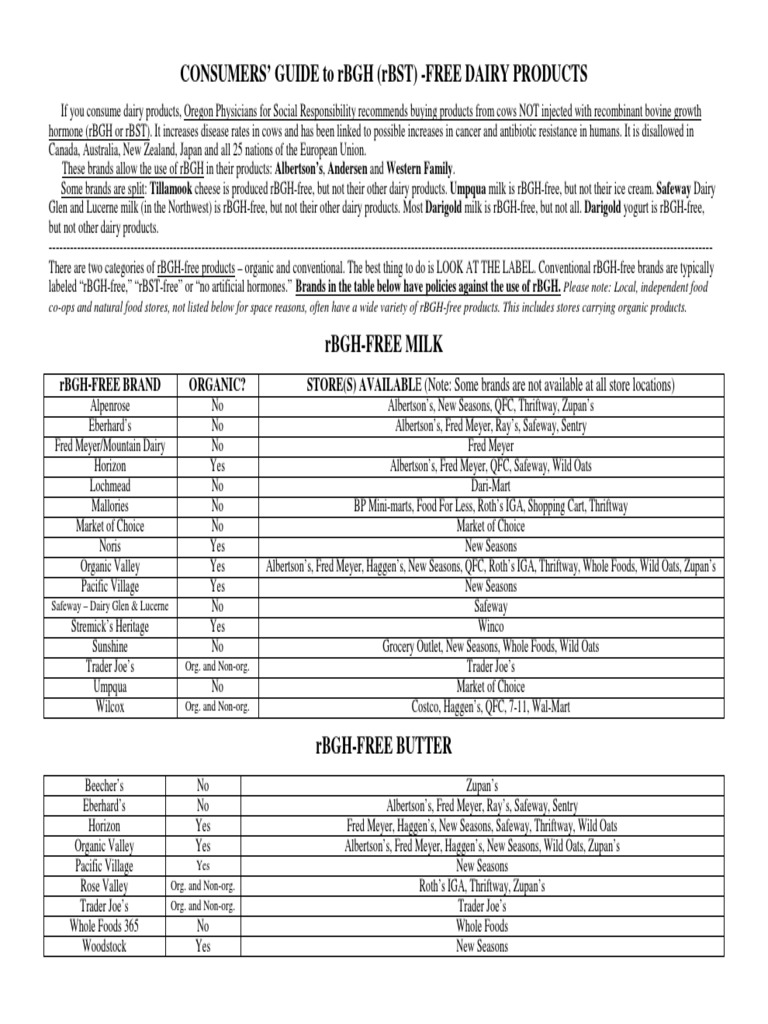 rBGH-Free Dairy Product Guide | PDF | Milk | Dairy
