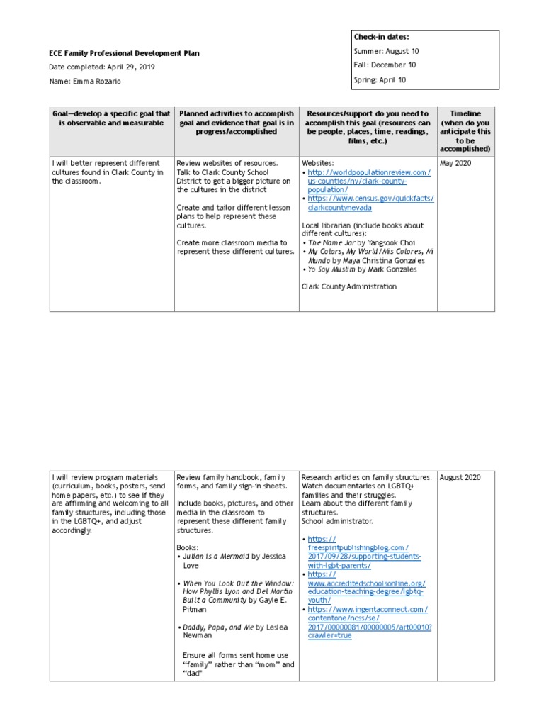 Development Plan Final | PDF | Behavior Modification | Pedagogy