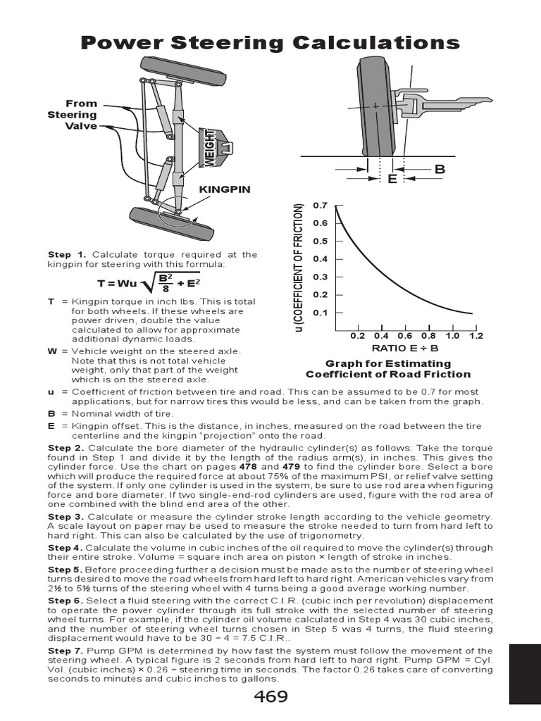 Power Steering Design Calculations | PDF | Gallon | Volume