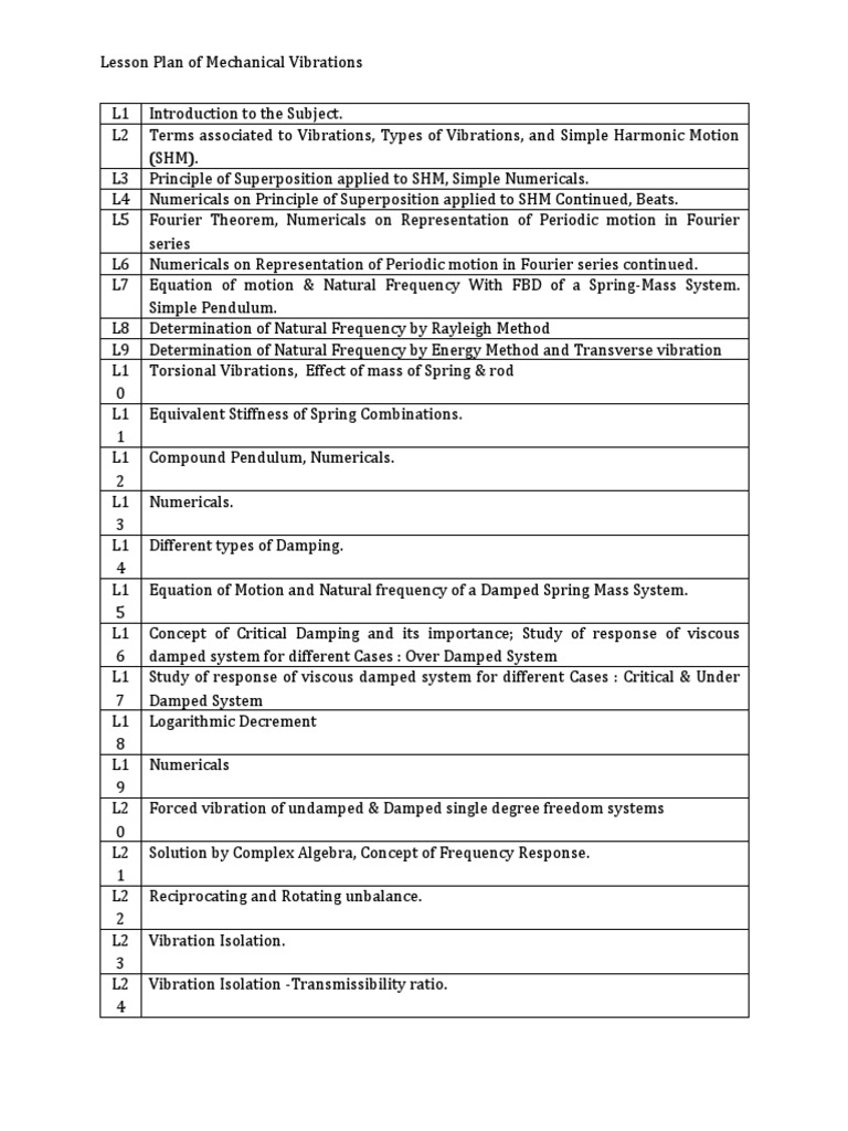 Lesson Plan Mechanical Vibrations | PDF | Physical Phenomena | Systems ...