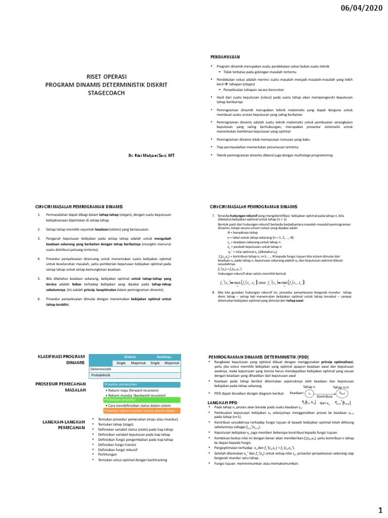 Program Dinamis Deterministik Diskrit STAGECOACH KNAPSACK Ok | PDF