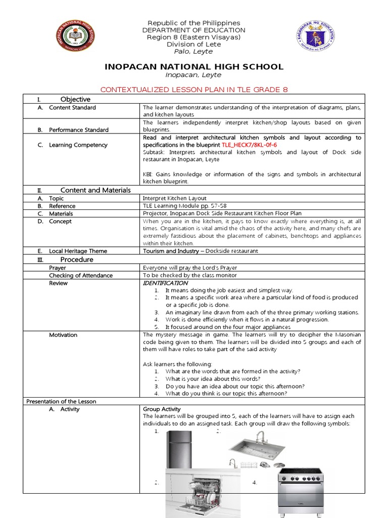 Lesson Plan in Contextualization Quarter 1 | PDF | Neuropsychological Assessment | Learning