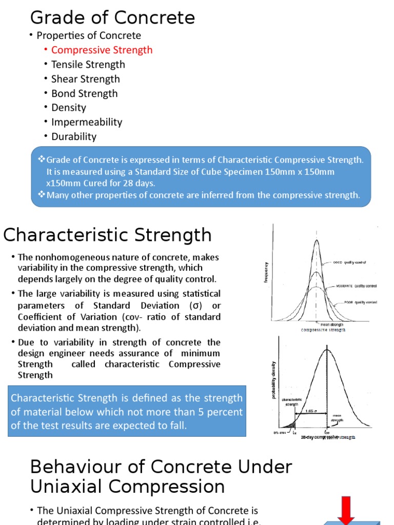 Grade of Concrete: - Compressive Strength | PDF | Strength Of Materials ...