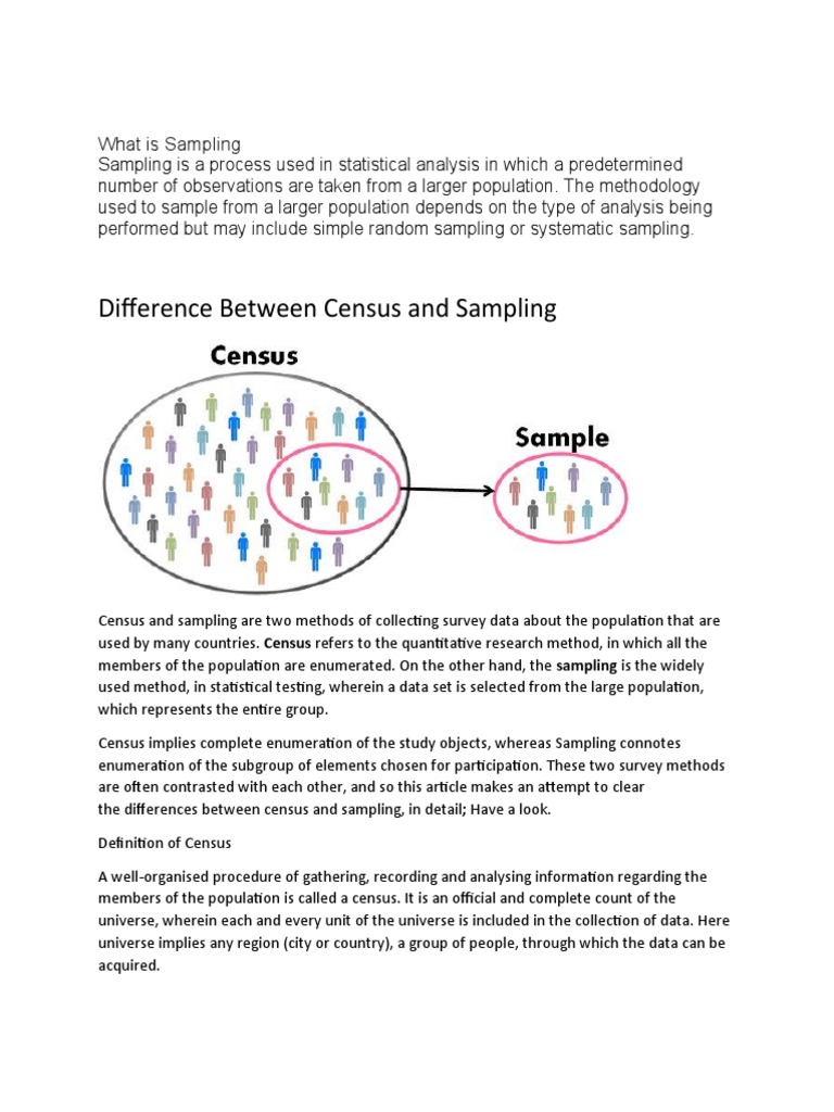 Difference Between Census and Sampling | PDF | Census | Sampling (Statistics)