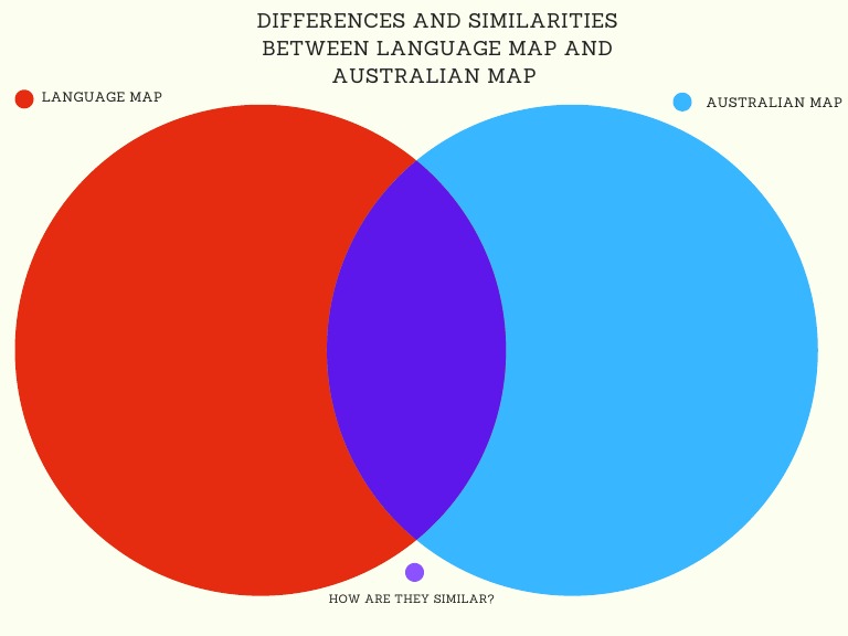 Venn Diagram | PDF | Language Arts & Discipline | Foreign Language Studies