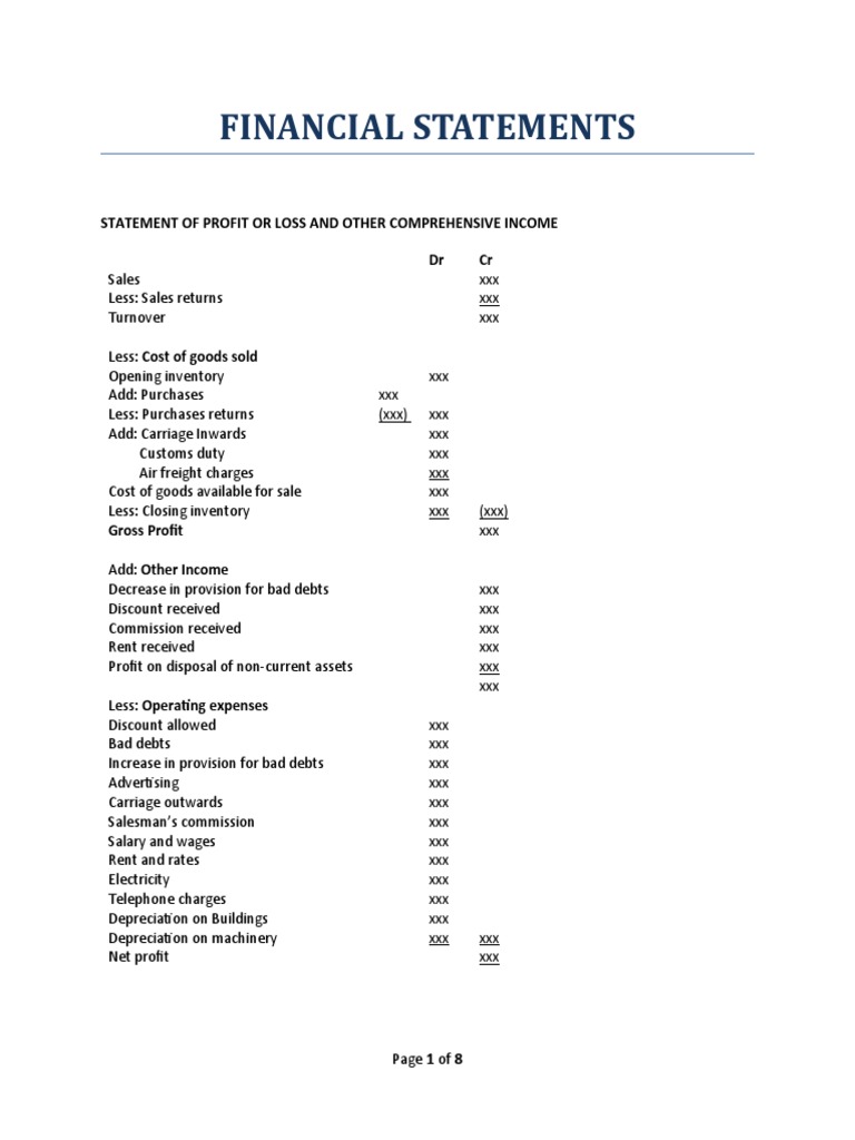 Financial Statements: Statement of Profit or Loss and Other ...