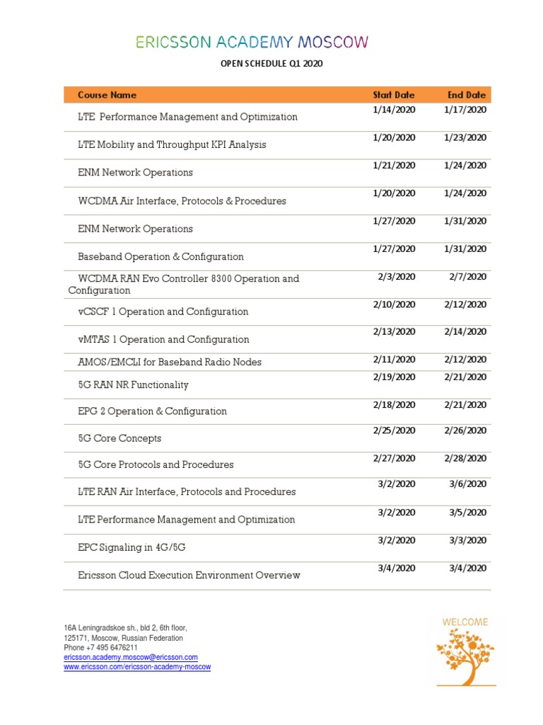 Q1 2020 Ericsson Academy Moscow Open Schedule | PDF | Lte ...