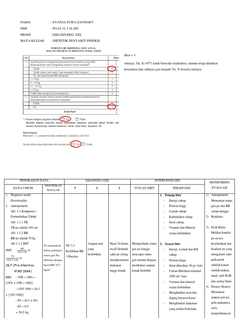 NCP Diverticulitis | PDF