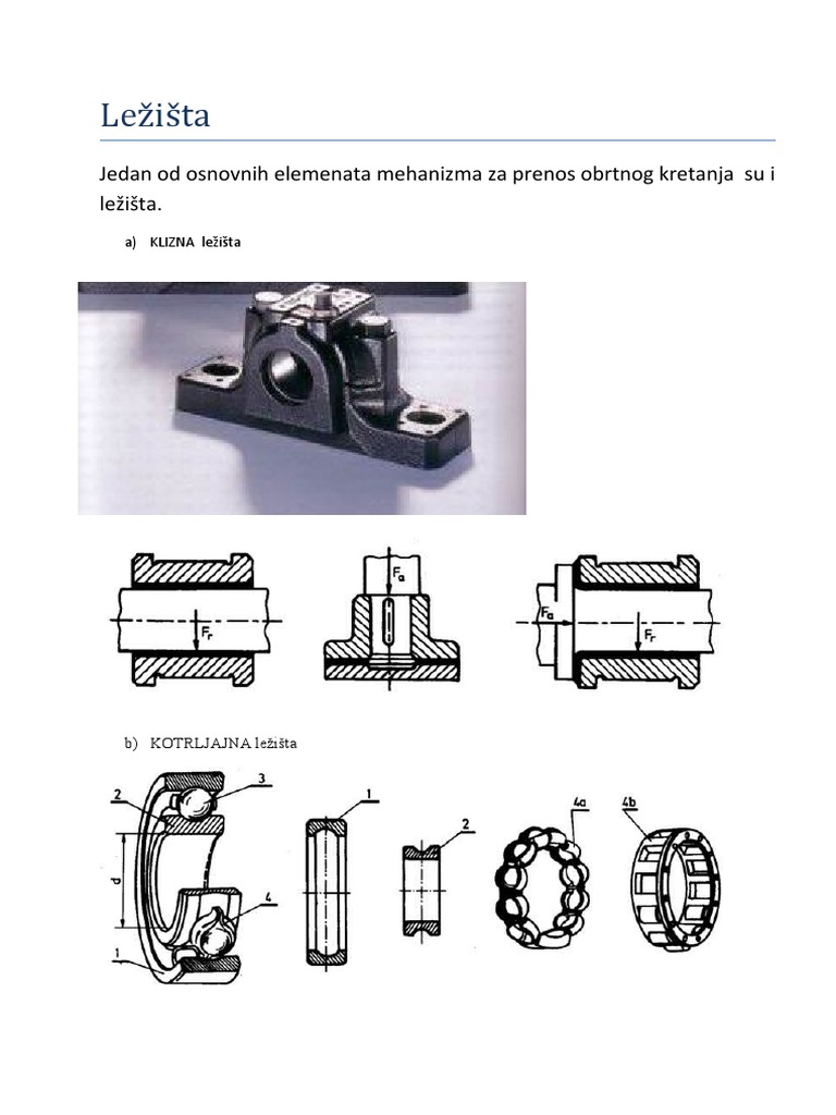 Klizna Lezista | PDF