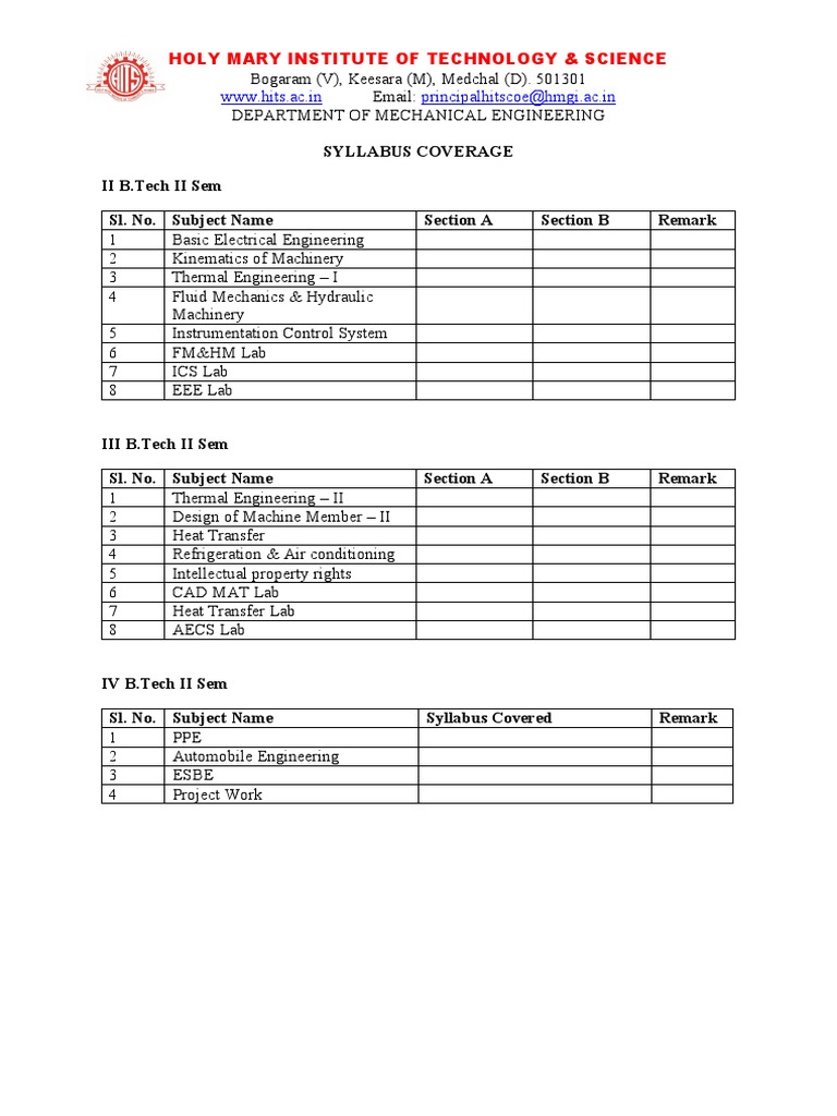 Syllabus Coverage II B.Tech II Sem Sl. No. Subject Name Section A ...