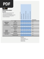 Windows Biometric Setup Guide | PDF | Microsoft Windows | Device Driver