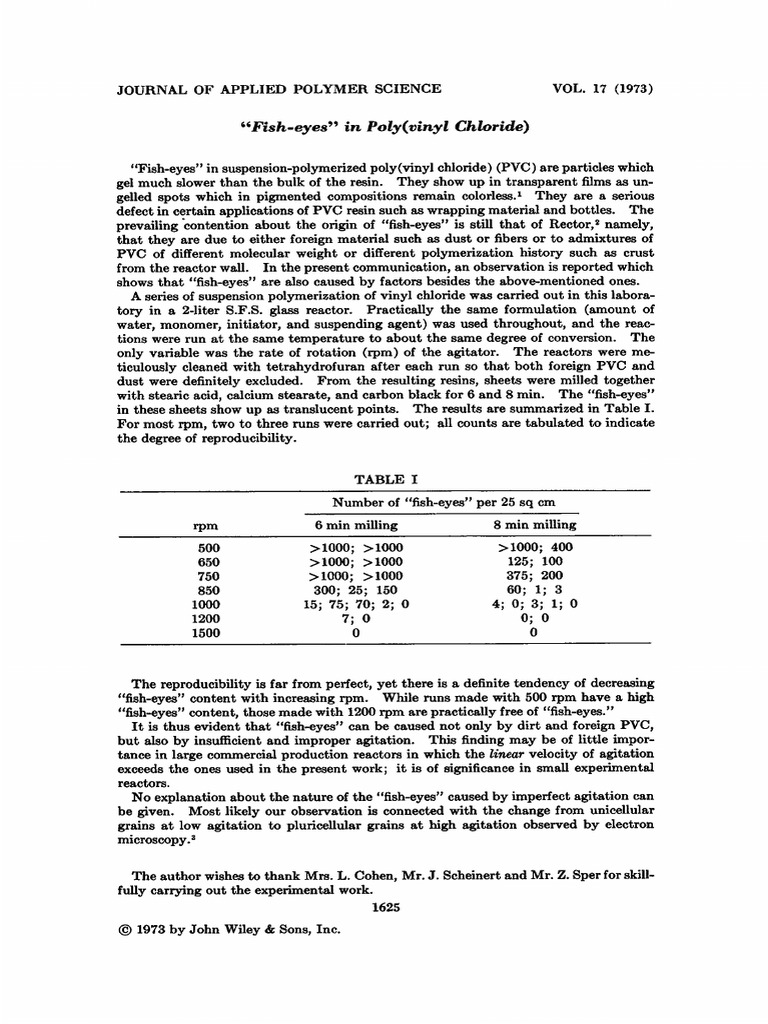 Fish Eyes PDF | PDF | Polyvinyl Chloride | Materials