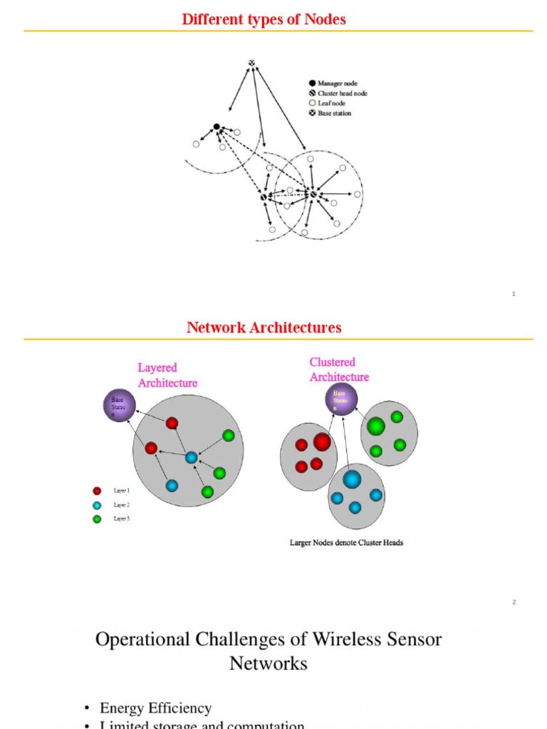 Different Types of Nodes | PDF | Wireless Sensor Network | Read Only Memory