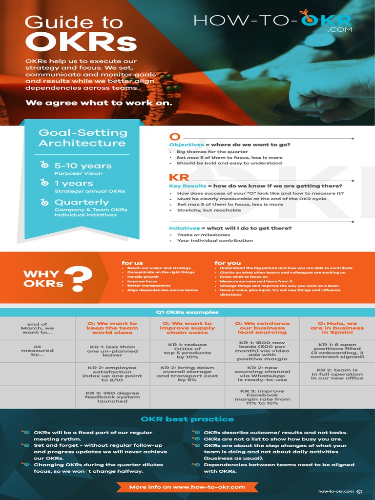 OKR One Pager | PDF | Goal Setting | Applied Psychology