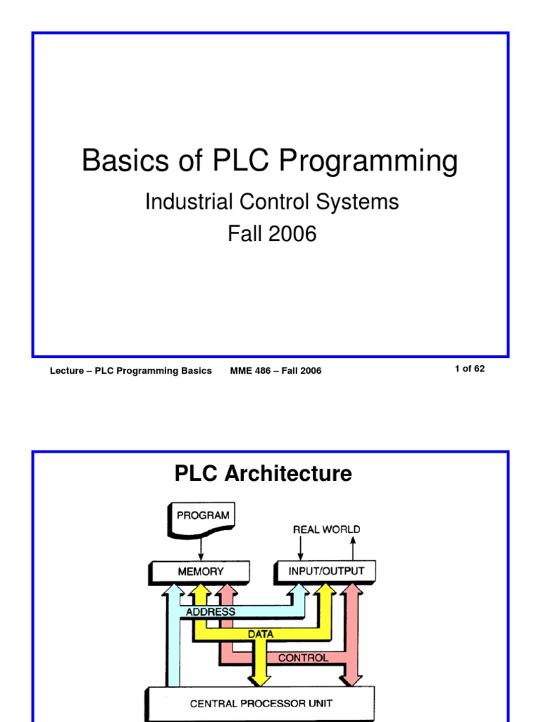 Basics of PLC Programming: Industrial Control Systems Fall 2006 | PDF ...