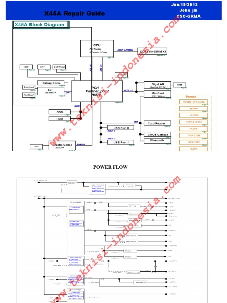 .Asus X45a RG PDF | PDF | Electricity | Electromagnetism